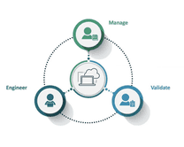 Hire Freelance BIM Experts | Top BIM Outsourcing Company