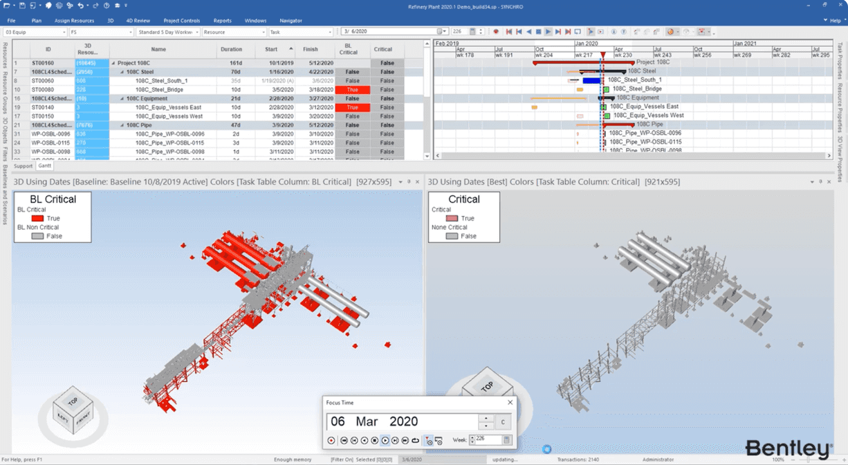 4D BIM Services - Construction Sequencing & Planning